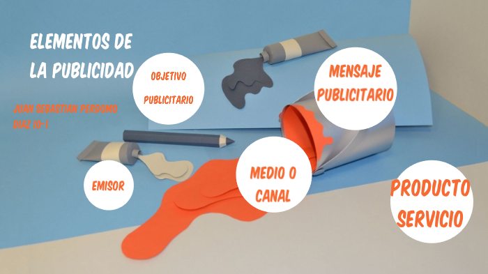 elementos de la publicidad by Juan Sebastian Perdomo Diaz on Prezi