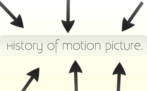 History of Motion Picture by Austin Hendy on Prezi