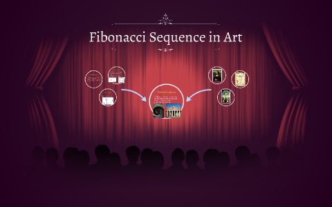 Fibonacci Sequence in Art by Liam D on Prezi