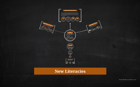 The New Literacies by Heidi Hermansen on Prezi