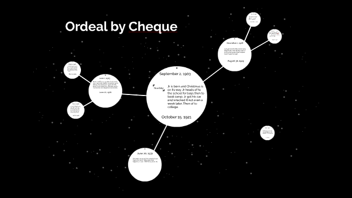 Ordeal by Cheque by jj stone on Prezi