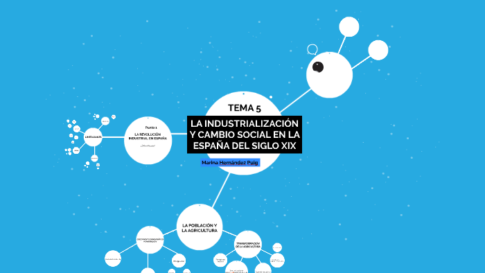 LA REVOLUCION INDUSTRIAL EN ESPAÑA by Marina Hernández Puig on Prezi