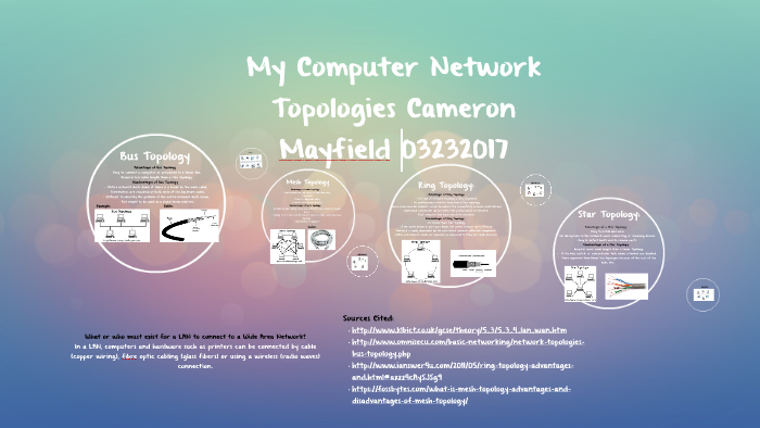My Computer Network Topologies Cameron Mayfield by Chaz Ferrell on Prezi