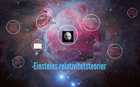 Einsteins relativitetsteorier by Amanda Nygren on Prezi