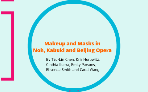 Makeup in Noh, Kabuki & Beijing Opera by emily parsons on Prezi