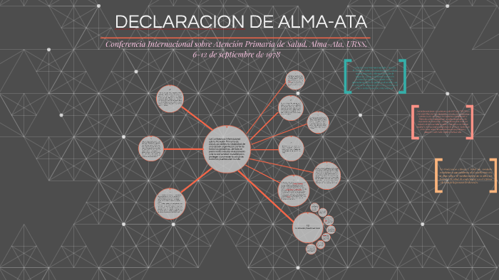 DECLARACION DE ALMA-ATA by on Prezi