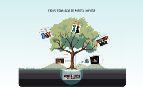 Structuralism in Disney Movies by Eve Digpal on Prezi