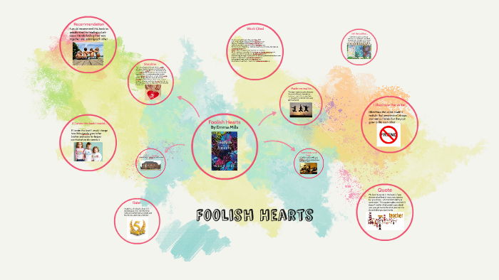 Foolish Hearts by Bella Riddle on Prezi