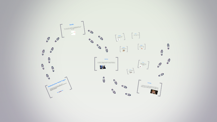 Communication Model Project by