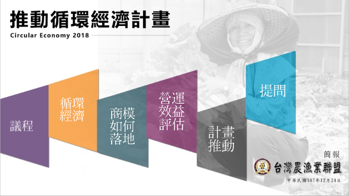 台灣農漁業聯盟｜推動循環經濟計畫 by Sebastian Liao on Prezi