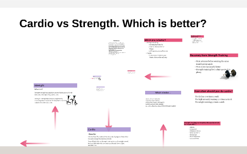 Cardio vs Strength. Which is better? by Megan Metoyer on Prezi