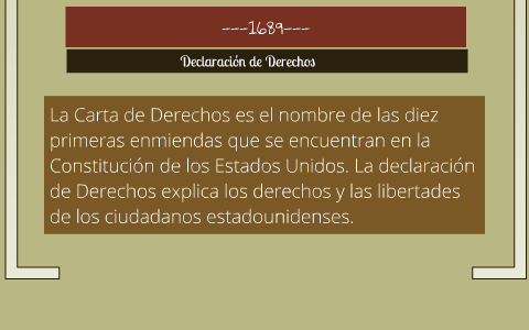 Linea Cronologica by Alaina Zavala on Prezi