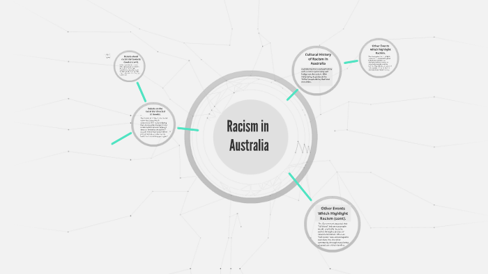 Racism in Australia by Tara Virago
