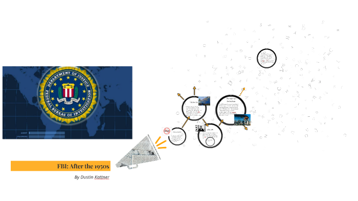 FBI: After the 1950s by Dustin Kattner on Prezi