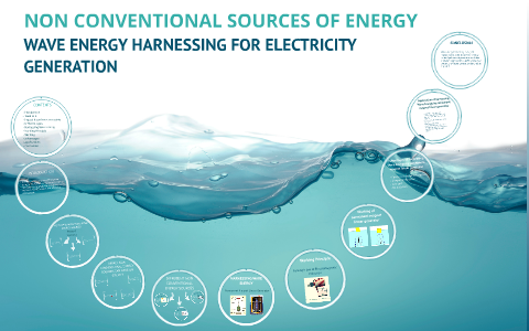 Non Conventional Sources of Energy by M Arsaln Shaikh