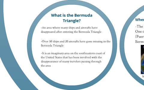 Bermuda Triangle by Adam Flomen on Prezi