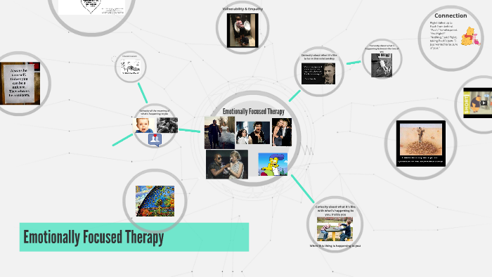 Emotionally Focused Therapy by Matt Mlynarczyk on Prezi