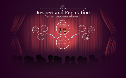 Respect and Reputation by neil joshua on Prezi