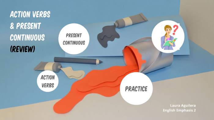 Action verbs & present continuous (review) by Laura Aguilera on Prezi