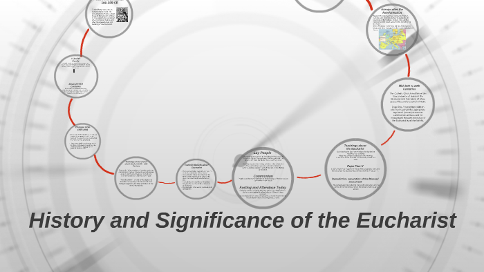 History and Significance of the Eucharist by Georgia Hulley on Prezi