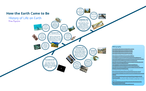 How the Earth Came to Be: History of Life on Earth by Nina Nguyen on Prezi