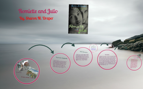 Romiette and Julio by Tyler Pollard on Prezi