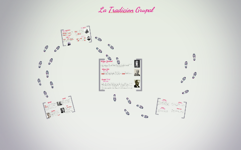 May Brodbeck by Katherin Correa on Prezi