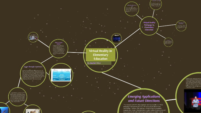 Virtual Reality in Education by rachel riter on Prezi