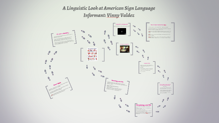 A Linguistic Look at American Sign Language by Nik Maciejewski on Prezi