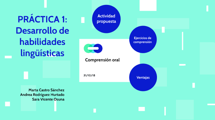 Práctica 1: desarrollo habilidades lingüísticas by Chicas Primaria on Prezi