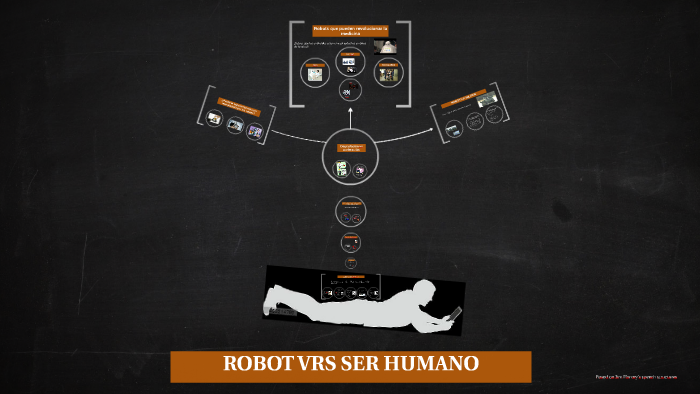 roBOT VRS sER hUM,ANOS by Daniel Padilla Sánchez on Prezi