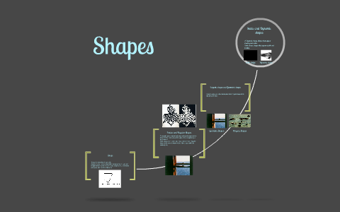 Shape by on Prezi