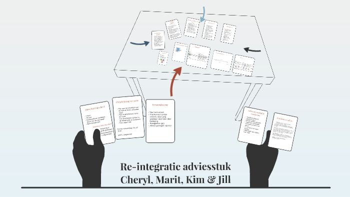 Re-integratie plan by Jill Verelzen on Prezi