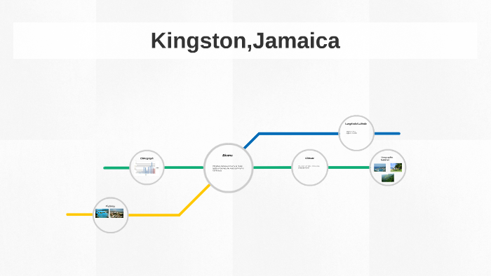 Kingston,Jamaica by on Prezi