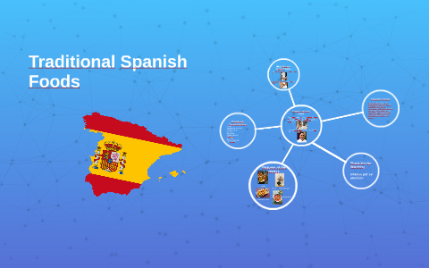 Traditional Spanish Foods by John Mitsokapas on Prezi