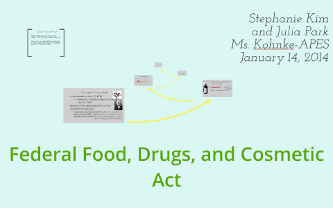 Federal Food, Drugs, and Cosmetic Act by Julia Park on Prezi