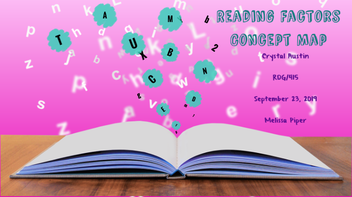 Reading Factors Concept Map by Crystal Austin on Prezi
