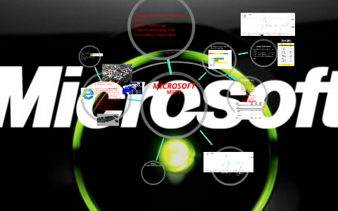 ticker symbol: MSFT by zach smith on Prezi