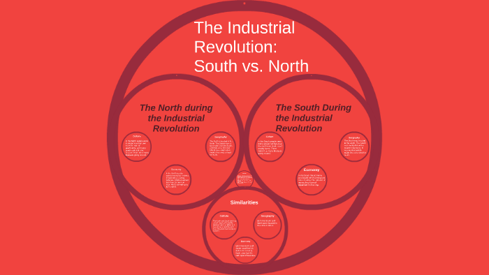 The North during the Industrial Revolution by on Prezi