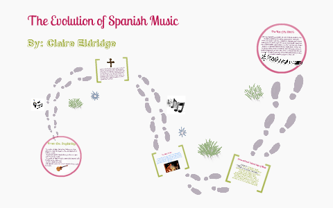 Evolution of Spanish Music by Claire Eldridge on Prezi