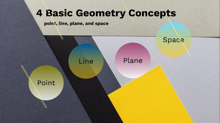 4 Basic Geometry Concepts by Lindsey Rangel on Prezi