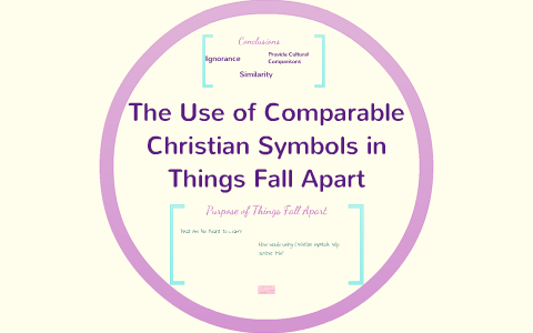 Christian Symbols in Things Fall Apart by Julia B on Prezi