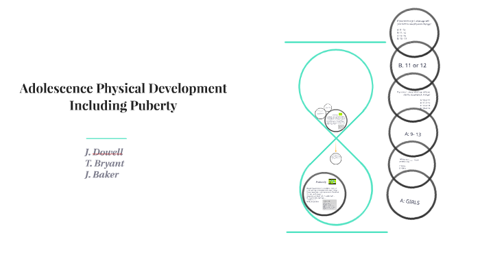 Adolescent psychical development (& puberty) by jamie baker on Prezi