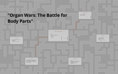 "Organ Wars: The Battle for Body Parts" by Latesha Owens on Prezi