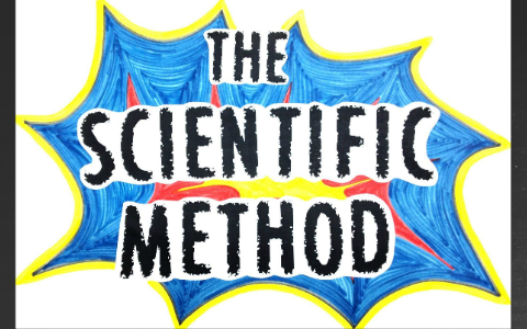 Scientific Method 6th Grade by Jordan Savage on Prezi