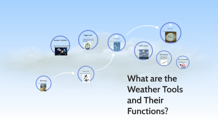 What are the Weather Tools and Their Functions? by Zachary Smith on Prezi