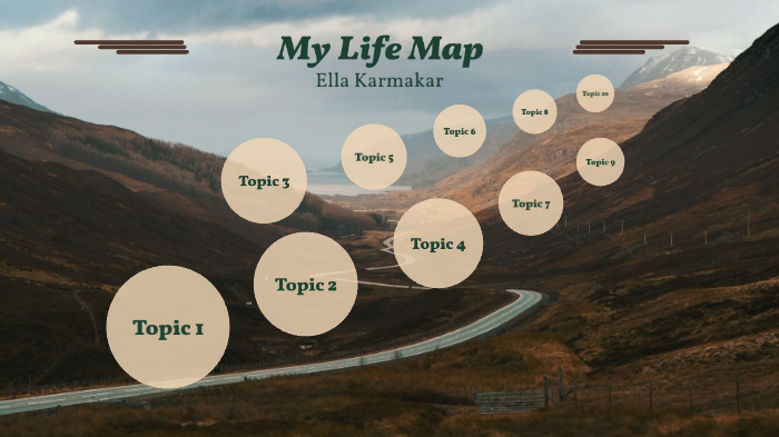 My Life Map by Ella K on Prezi