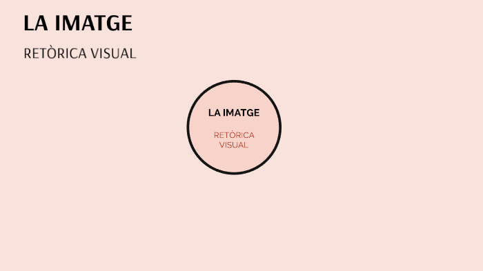 Retòrica visual by Maria Fontcuberta Roselló on Prezi