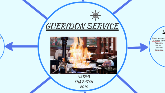 Gueridon Service by Suvash kc on Prezi