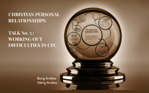 CHRISTIAN PERSONAL RELATIONSHIPS by bong andres on Prezi